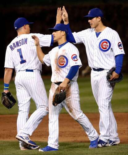 Cubs’ bullpen providing much-needed relief