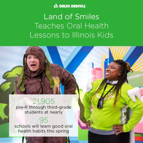 Captain Super Grin and Caz Cavity Bring Interactive Oral Health ...
