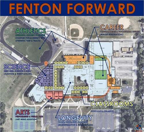 'Replace, repair and modernize': Those are Fenton's hopes with a $99 ...