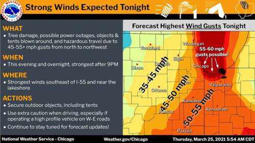 Wind gusts of up to 55 mph expected tonight for some suburbs