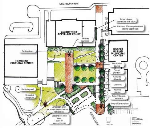 Elgin OKs budget, which includes return of Civic Center Plaza ice rink