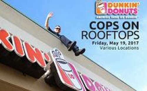 Cop on a Rooftop at Four Locations in West Chicago