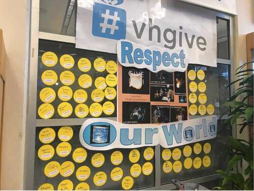 respect display ideas