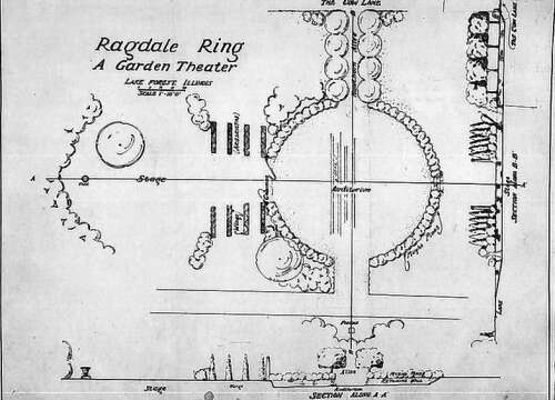 Apply to build the Ragdale Ring