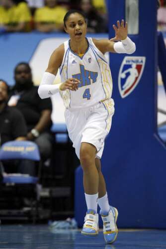 Welcome back, Candice ... for a game