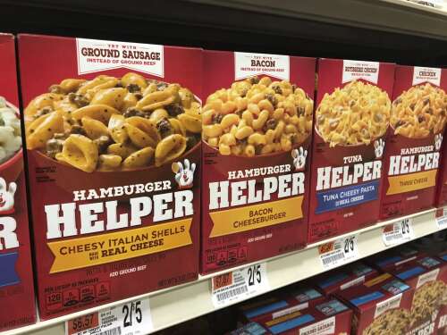 Recession warning signs to watch: Goodbye lipstick, hello Hamburger Helper
